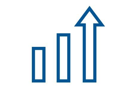 Net Promoter Score (NPS) - B2B International