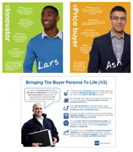 What is Attitudinal Segmentation? - B2B International