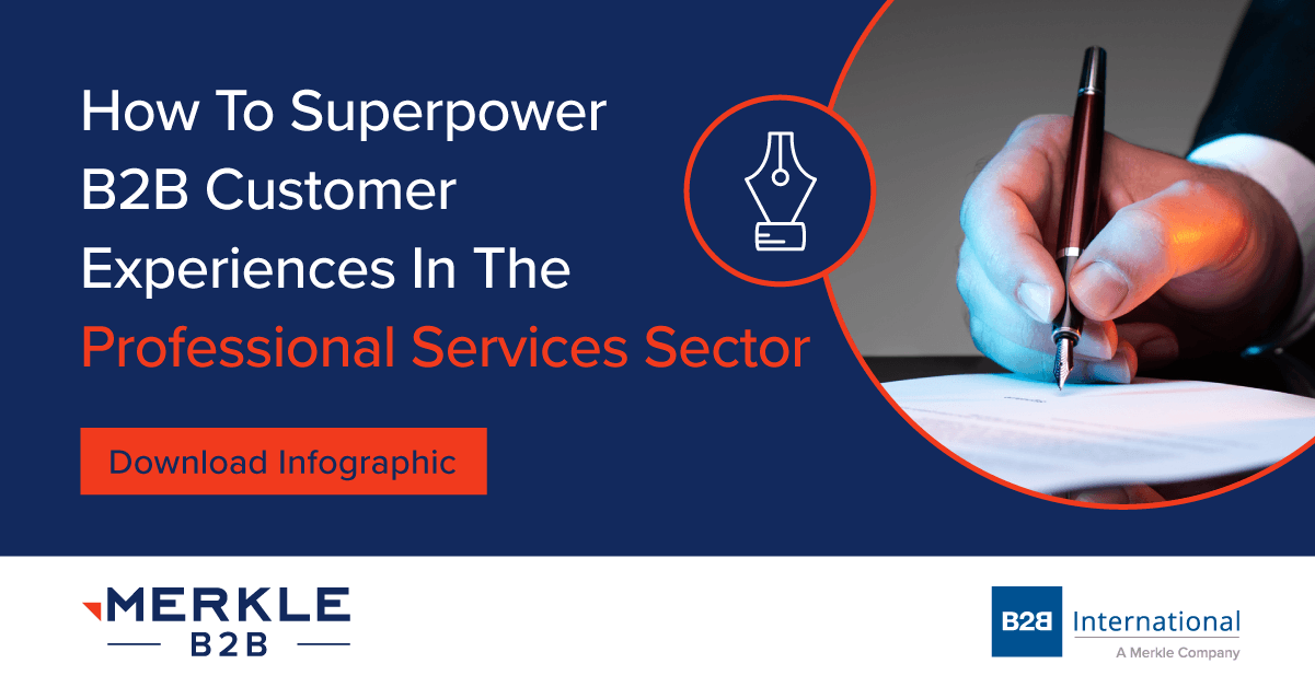 How to Superpower B2B Experiences in the Professional Services Sector
