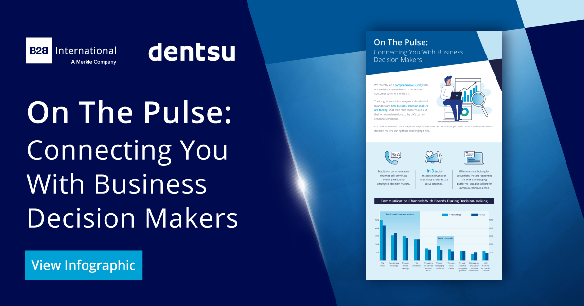How to Connect with Business Decision-Makers in 2023