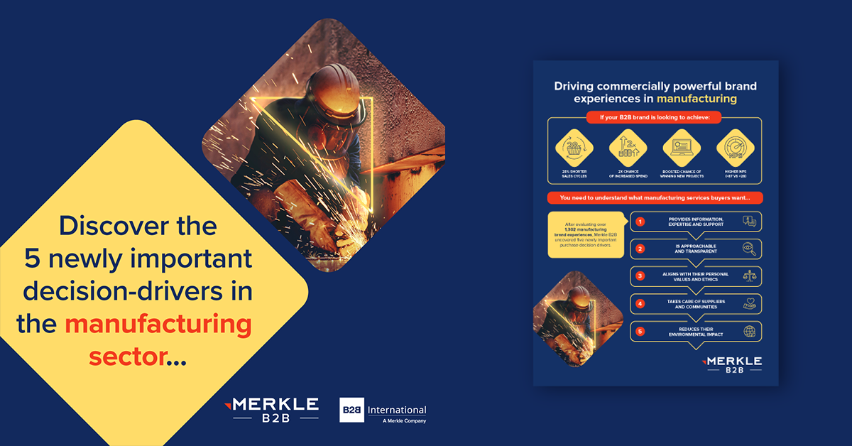 Driving Commercially Powerful Brand Experiences in Manufacturing - B2B ...