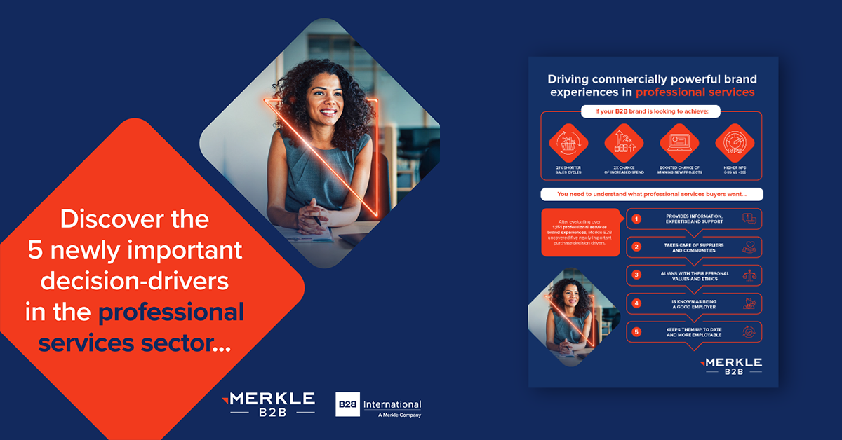 Driving Commercially Powerful Brand Experiences in Professional ...