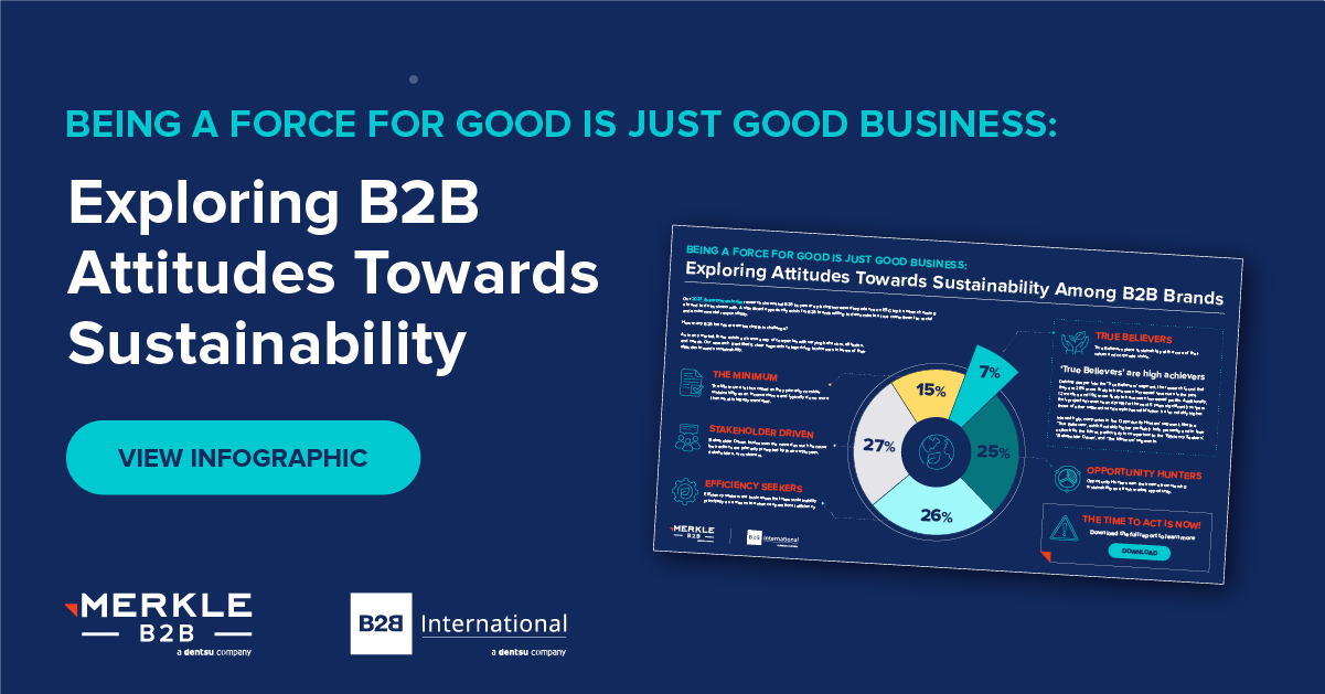 [Infographic] Exploring B2B Attitudes Towards Sustainability