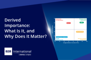 Derived Importance: What Is It, and Why Does It Matter?