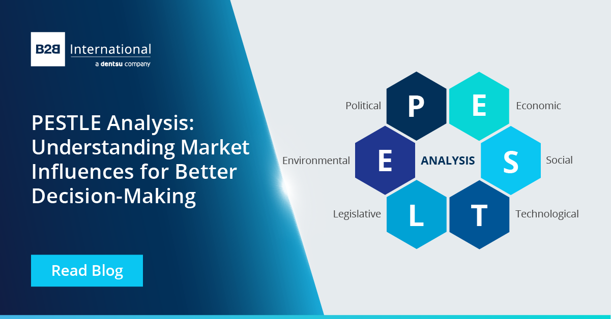 PESTLE Analysis: A Guide to Understanding Market Influences