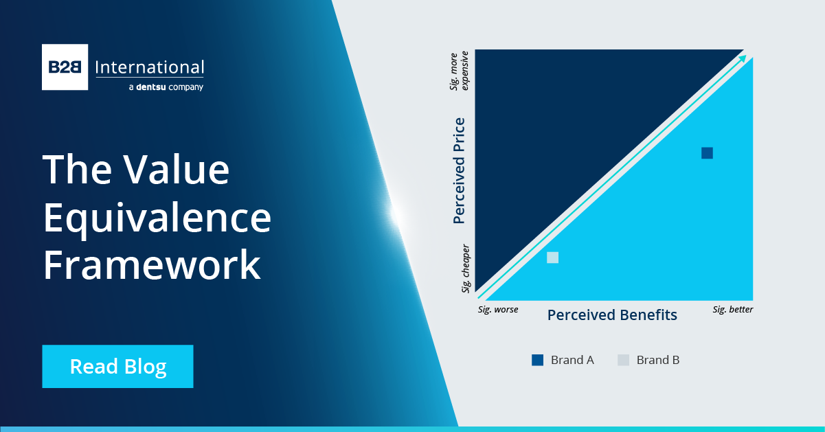 Value Equivalence Framework: Evaluating Brand Perceptions